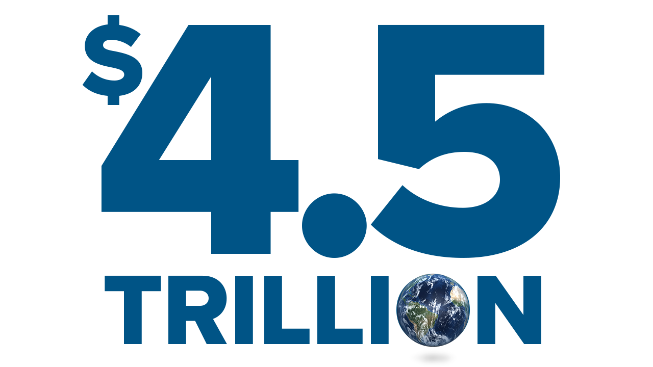 Sustainable Investing RIA | Mackenzie Investments